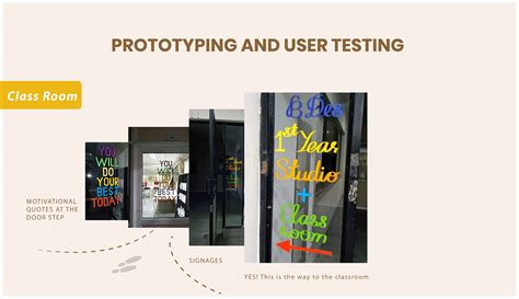 Design Thinking Classroom On Behance