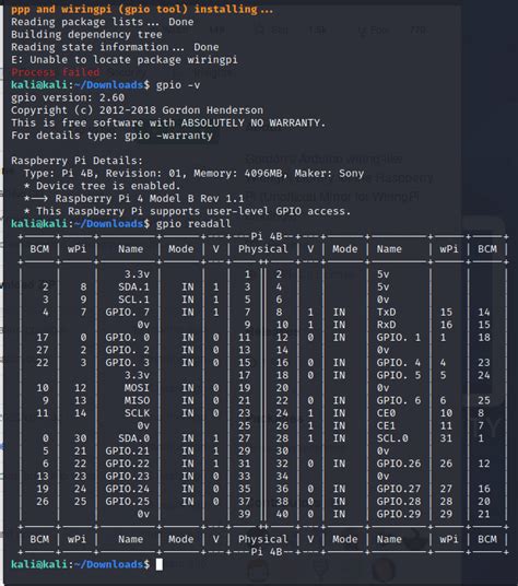 Wiringpi Missing Package 3g4g
