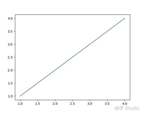 Chaquopyandroid Python