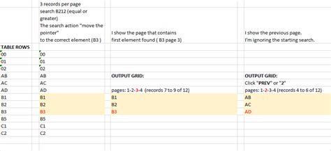 php page number in huge array stack overflow