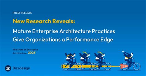 Bizzdesign On Linkedin Stateofea2023 Enterprisearchitecture