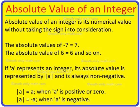 Absolute Value Of An Integer Solved Examples