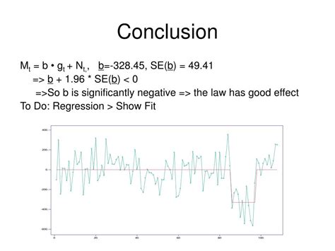 Ppt Regression With Arma Errors Powerpoint Presentation Free