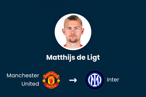 Matthijs De Ligt «inter Klubyna Geçip Biler The Ashgabat Times