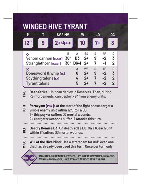Tyranid Datasheet Cards 10th Ed Pdf