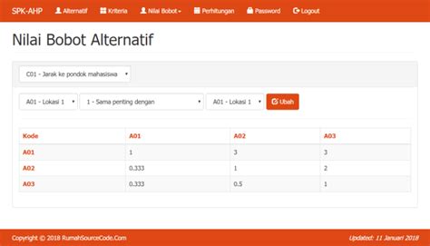 source code spk metode ahp php tugasakhir id