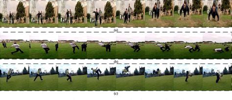 Figure 1 From Campus Abnormal Behavior Recognition With Temporal
