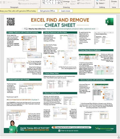 Entry 13 By Rayanfahim For Cheat Sheet Design Freelancer