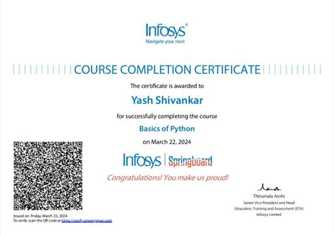 Pythonprogramming Revision Learningjourney Continuousimprovement