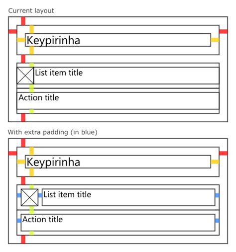 Add Horizontal Padding In List Items Issue Keypirinha Keypirinha Github