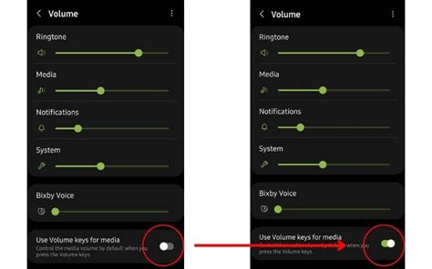 How To Block Volume Buttons On Android Guide Techpp