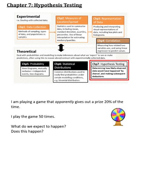 Chapter 7 Hypothesis Testing Stats1 Pdf