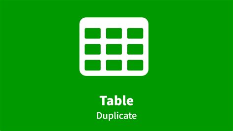 Table Duplicate Questetra Support
