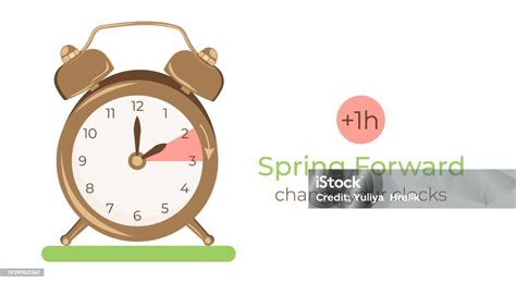 Spring Forward 미니멀리스트 배너 3월에는 시계를 한 시간 앞당겨 설정하세요 여름을 향한 알람의 손 일광 절약 시간제가 시작됩니다 플랫 스타일의 봄 컨셉 1에