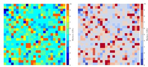 Mapping Options — Tridimap Toolbox 300 Documentation
