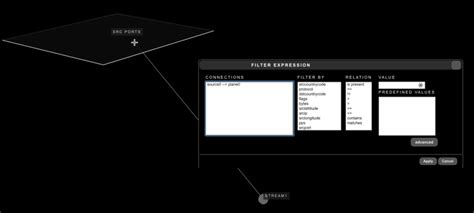 Constructing The Data Flow Paths In The Visualized Network Download