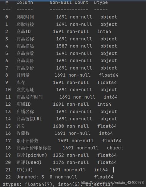 手机销售数据分析基于python的智能手机销售数据 Csdn博客