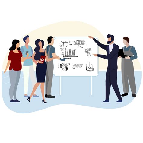 Agile Management Agile Management