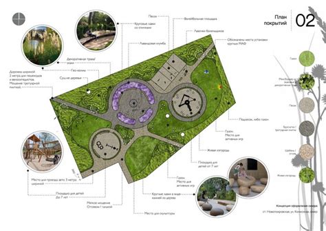 План покрытий Генплан участка Сквер