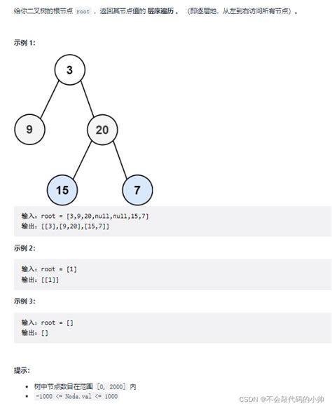 2021111 Leetcode 二叉树的层序遍历（涉队列、动态数组）leetcode二叉树的层次遍历产生数组 Csdn博客
