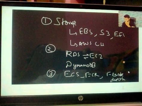 Abhishek Yadav On Linkedin Helloconnections Trainwithshubham 90daysofdevops Happylearning