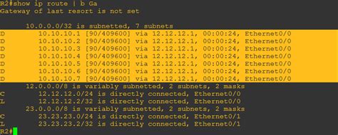cisco lab 5 eigrp summarization ~ candra milad blog s