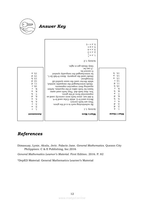General Mathematics Module 17 Exponential Functions Equations And Inequalities Shs Modules