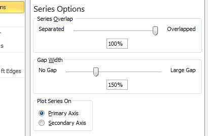 Devlabtech How To Change The Chart Column Width In Excel