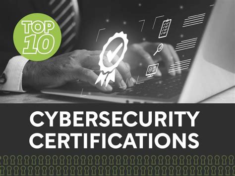 Cybersecurity Infosec Certifications Cyberthreats Infosec