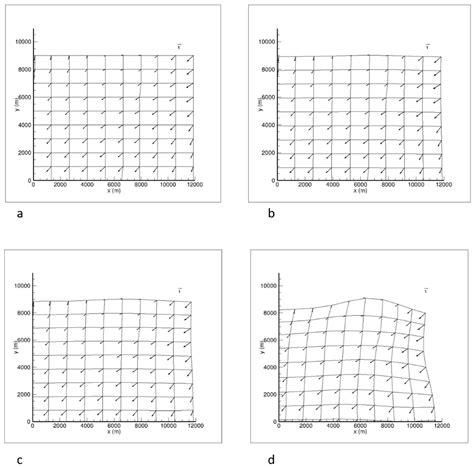 Meteorology Free Full Text A Wind Field Reconstruction From