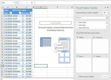 Building Excel Pivot Tables For Sales Forecasting Dummies