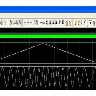 PDF A New High Performance Digital FM Modulator And Demodulator For