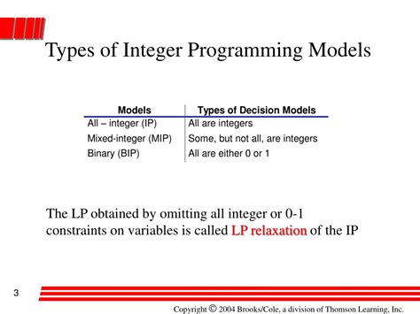 Ppt Integer Programming Definition Powerpoint Presentation Free Download Id9491538