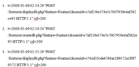 Apache Log File Access1log Listing 1 Shows The Algorithm For Saving