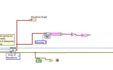Solved Fft Peak Off Ni Community