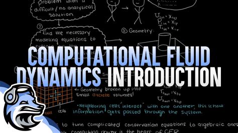 Computational Fluid Dynamics Cfd Introduction Youtube