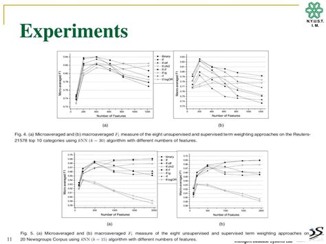 Ppt Supervised And Traditional Term Weighting Methods For Automatic Text Categorization
