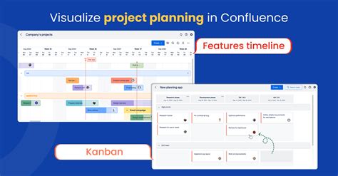 Timeline Roadmap Kanban And Gantt Chart For Confluence Atlassian Marketplace