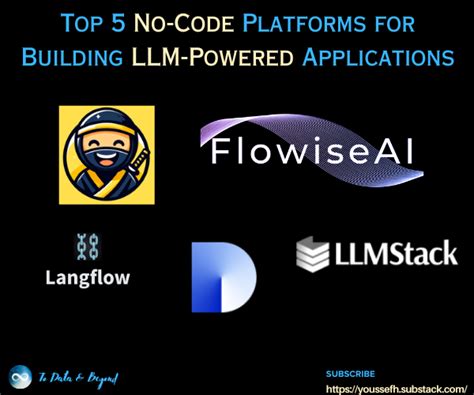 Top 5 No Code Platforms For Building Llm Powered Applications By