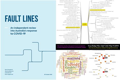 Risk Security Safety Resilience And Management Sciences On Linkedin Riskmanagement Security