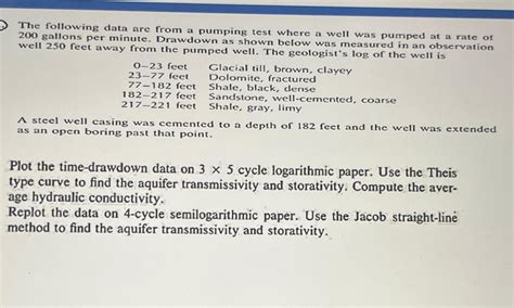 Solved The Following Data Are From A Pumping Test Where A