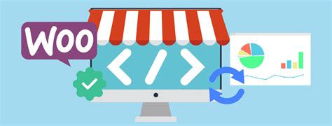 WooCommerce Third Party API Integrations For Business