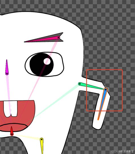 通过ps和unity制作2d动画之一:创建形象ps骨骼工具 Csdn博客 通过ps和unity制作2d动画之一:创建形象ps骨骼工具 Csdn博客