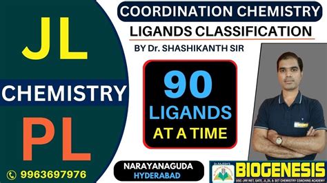 Class 2 Coordination Chemistry Ligands Classification 90 Ligands
