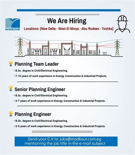 mahmoud nady pmp® ipma® posted on linkedin