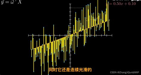 线性回归的正则化改进（岭回归、lasso、弹性网络），最小二乘法和最大似然估计之间关系，正则化 l2正则化线性最小二乘回归 csdn博客