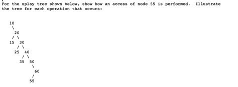 Answered For The Splay Tree Shown Below Show How An Access Of Node 55