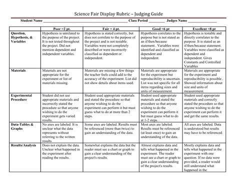 Science Fair Display Rubric Judging Guide Docest