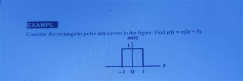 Solved Consider The Rectangular Pulse X T Shown In The Chegg