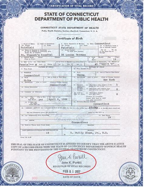 Help With Your Verifications Access Health Ct